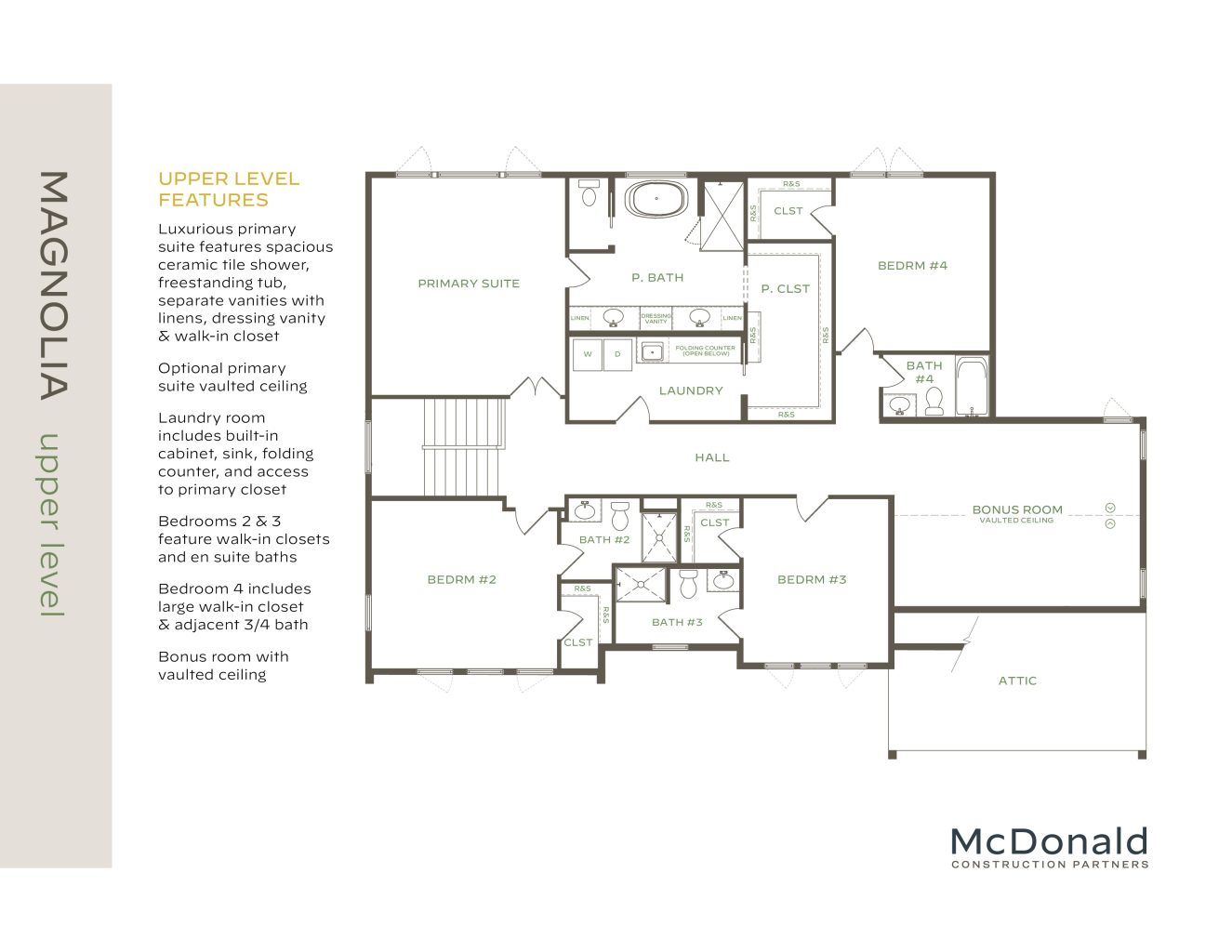 Magnolia Signature Plan | McDonald Construction