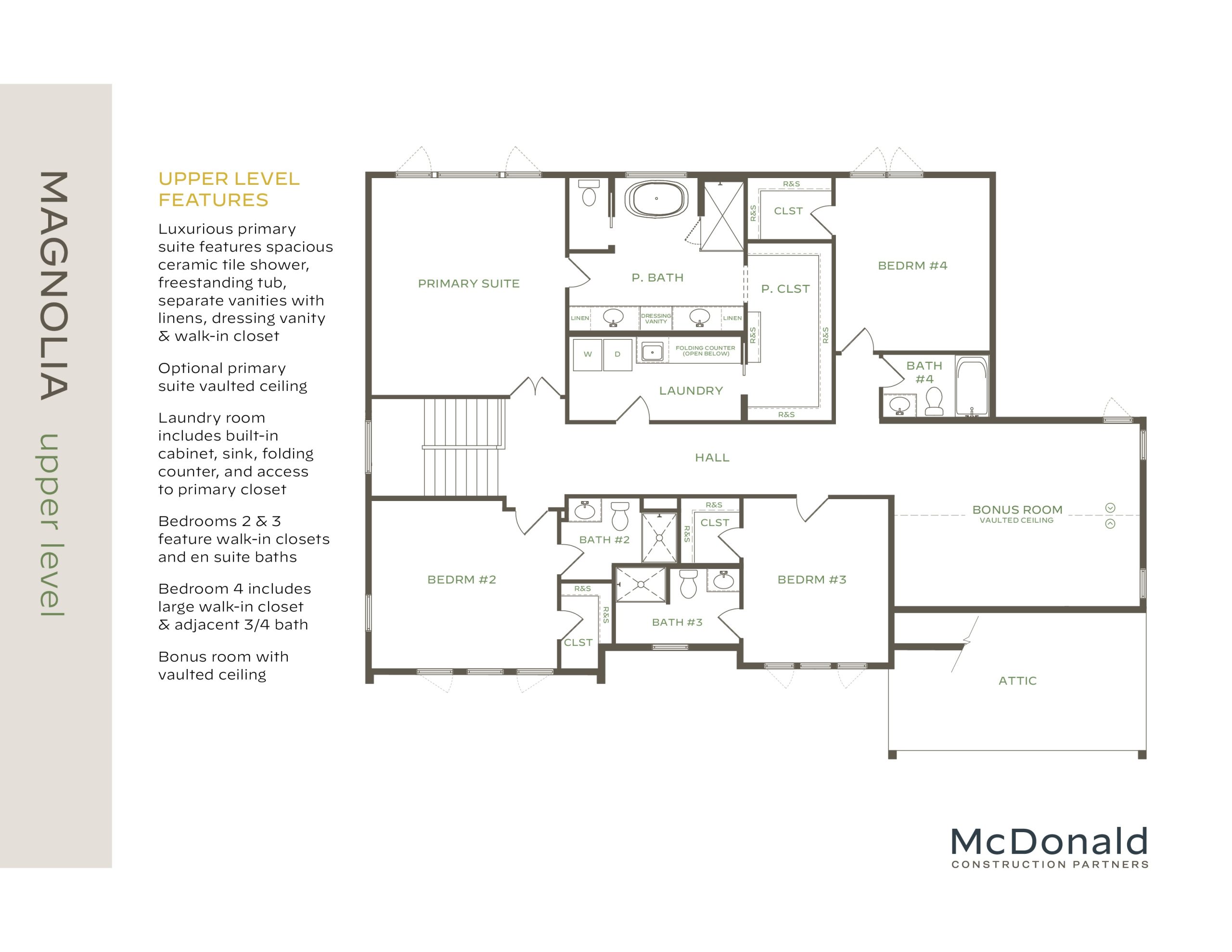 Magnolia Signature Plan | McDonald Construction